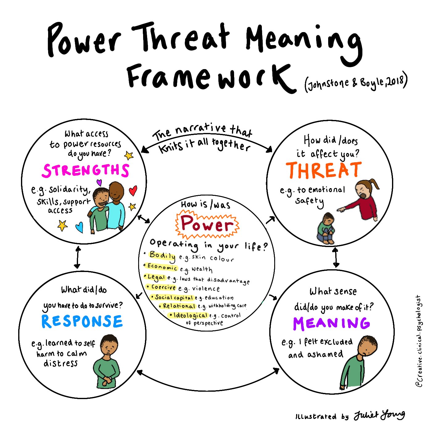 Trauma Informed Care And PTMF Reduce Self Harm Seclusion And trauma-informed-care-and-ptmf-reduce-self-harm-seclusion-and
